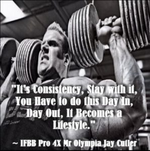 Best Bodybuilding Quotes for Motivating You in the Gym