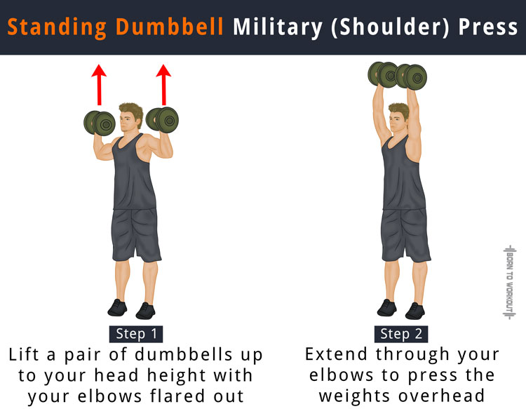 How to do Dumbbell Military Press (Dumbbell Shoulder Press) How to do Dumbbell Military Press (Dumbbell Shoulder Press)